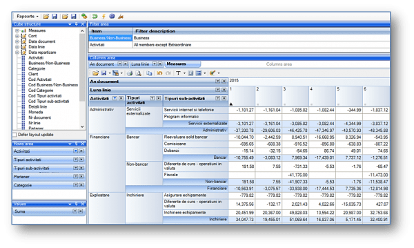 Software Controling - Modul Merlin ERP - Prodigy Software
