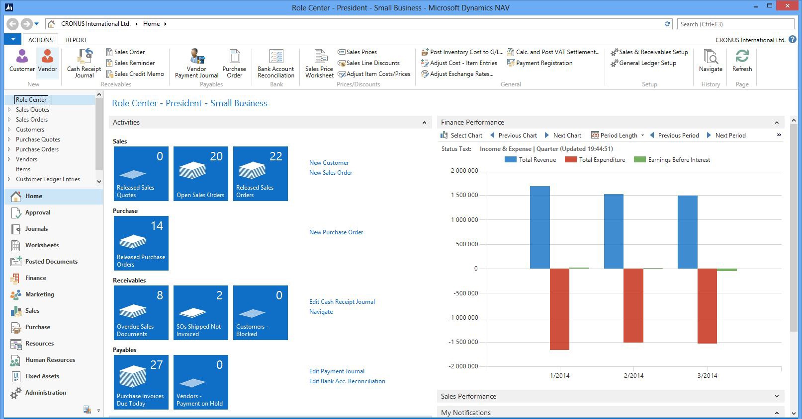 Program Gestiune vanzari - Modul Navision - Prodigy Software